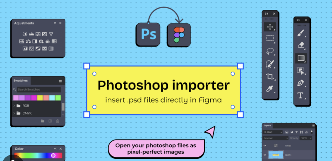 5 Easy Methods for Photoshop to Figma Design Integration